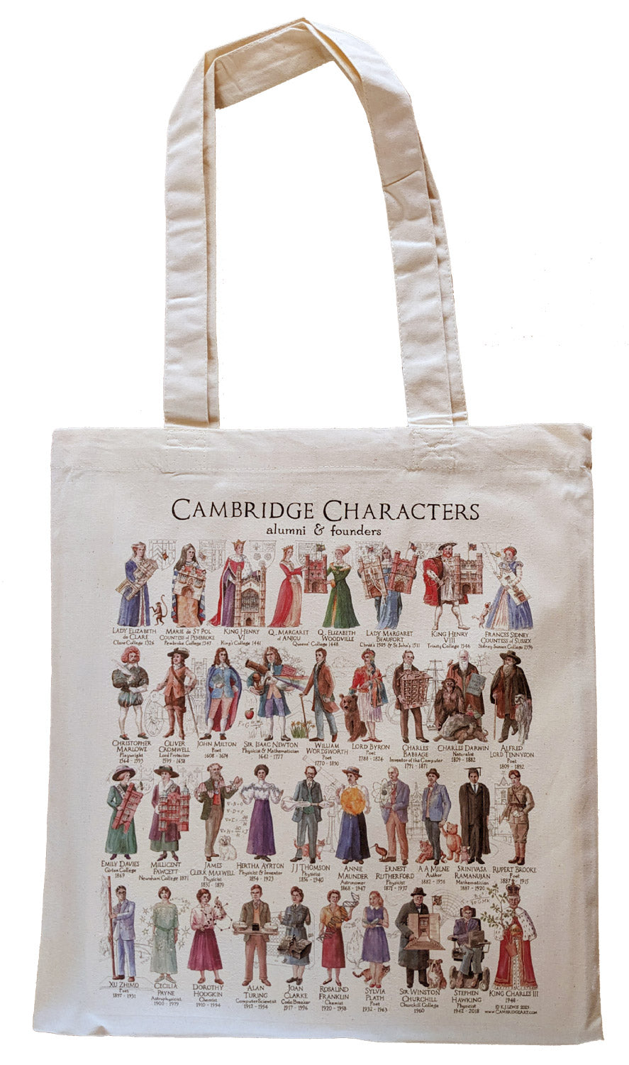 Cambridge Characters Tote Bag – Cambridge University Press Bookshop