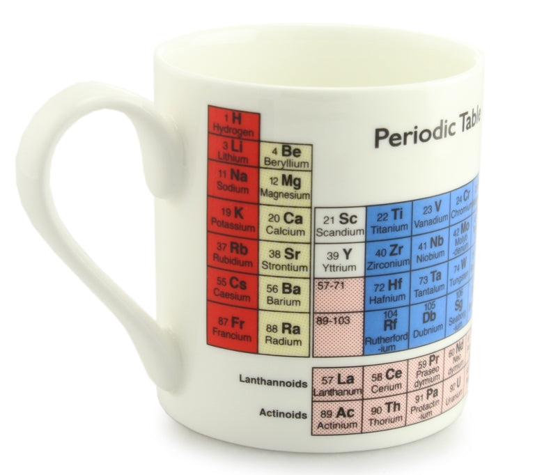 Periodic Table Mug – Cambridge University Press Bookshop